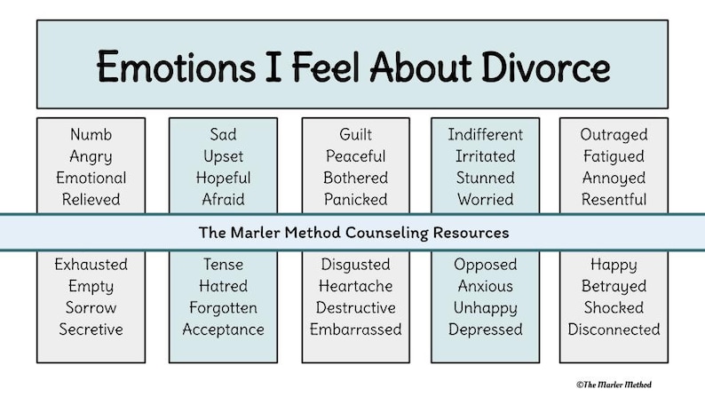 The "two-houses" CBT / ART Therapy Worksheet Activity for Kids Coping W ...