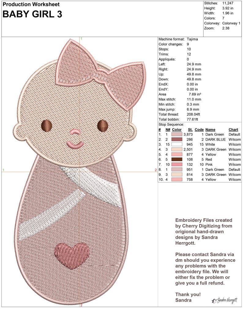 Cute Baby Girl Machine Embroidery Design Pattern File, Motherhood ...