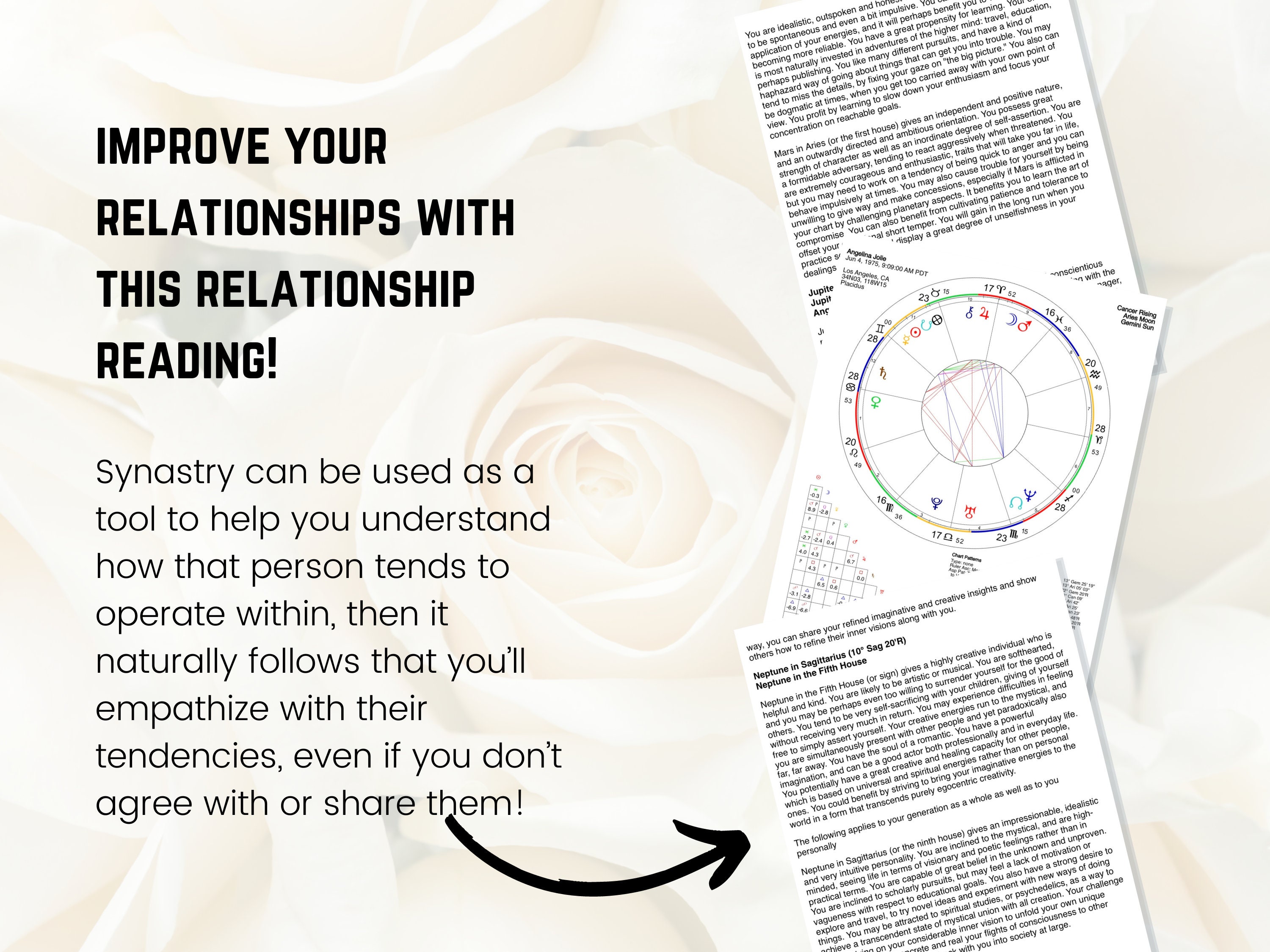 Astrology Birth Chart Synastry Love Reading, Synastry Reading Detailed ...