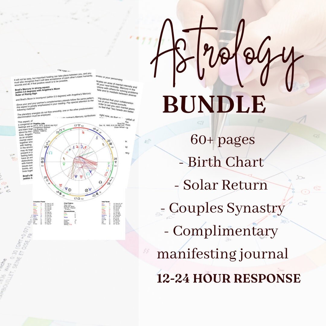 Full Birth Natal Chart Reading, Astrology Readings, Solar Return, in ...