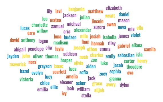 Girl Last Names List