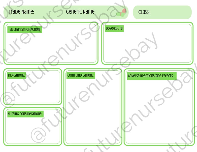 Pharmacology Medication Card Template Green - Etsy
