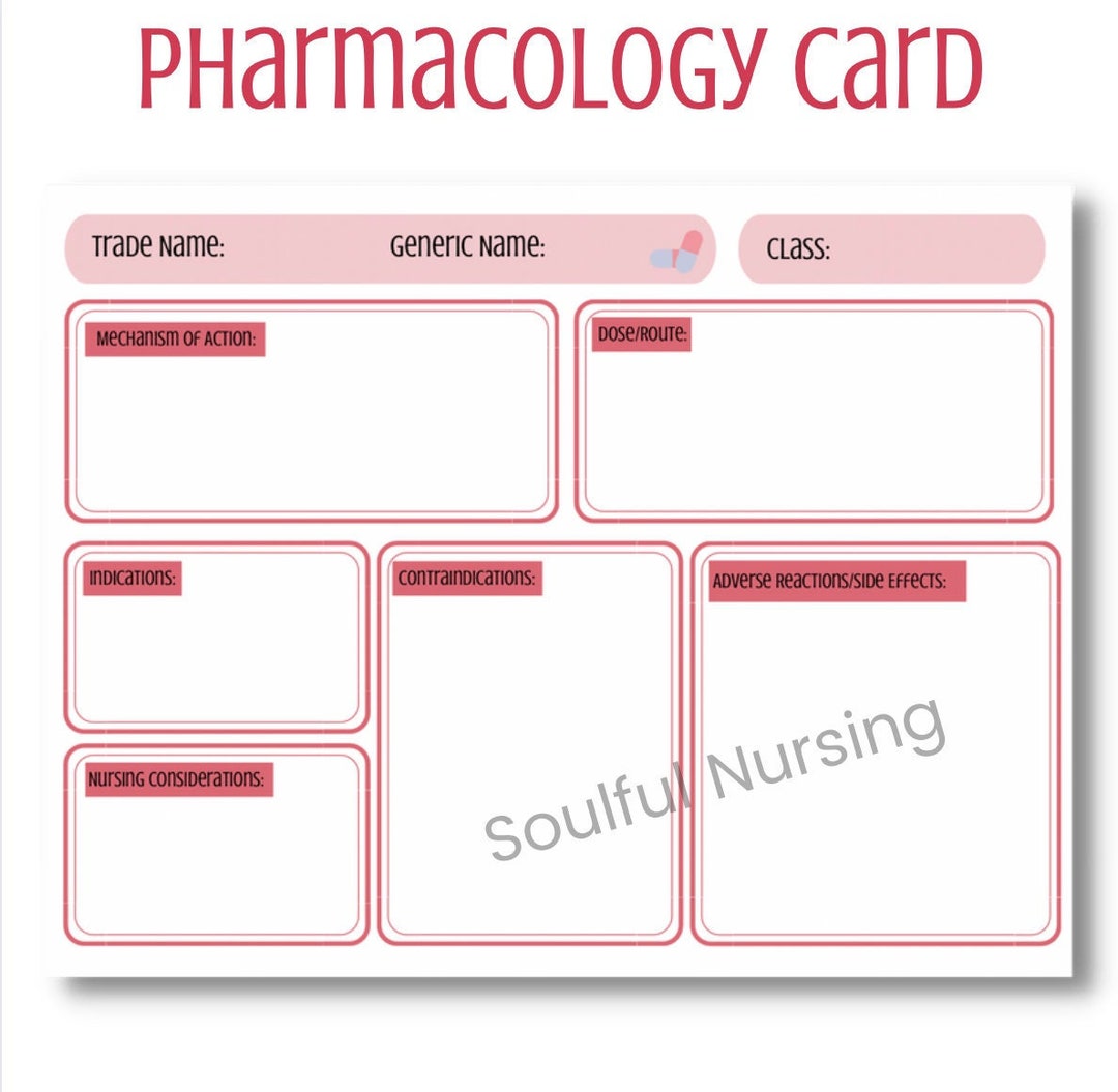 Pharmacology Medication Card Template - Pink - Etsy