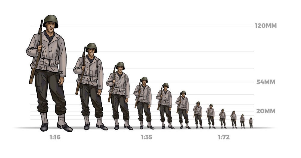 WWII US PARAS 101st Airborne Division 2 Soldiers Miniature Unpainted ...