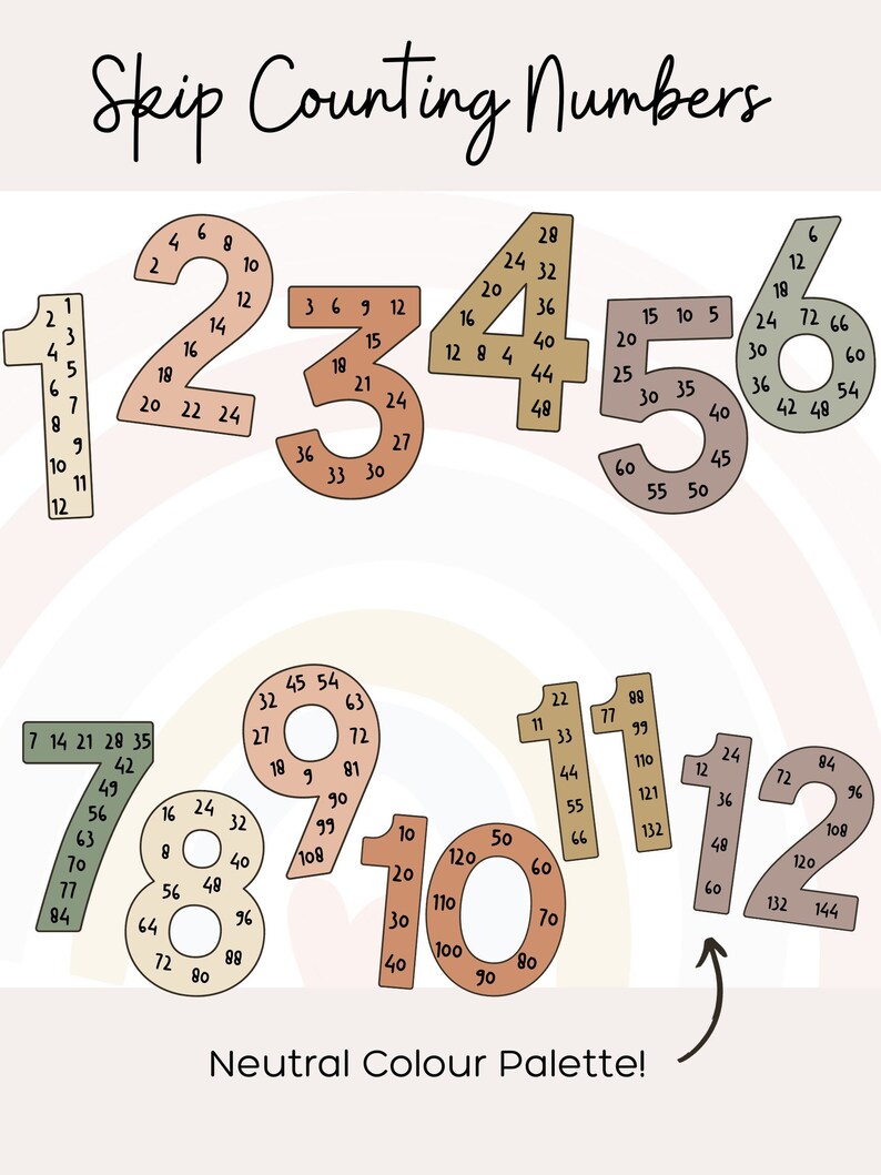 Neutral and Rainbow Large Skip Counting Numbers up to 12 Wall Numbers ...