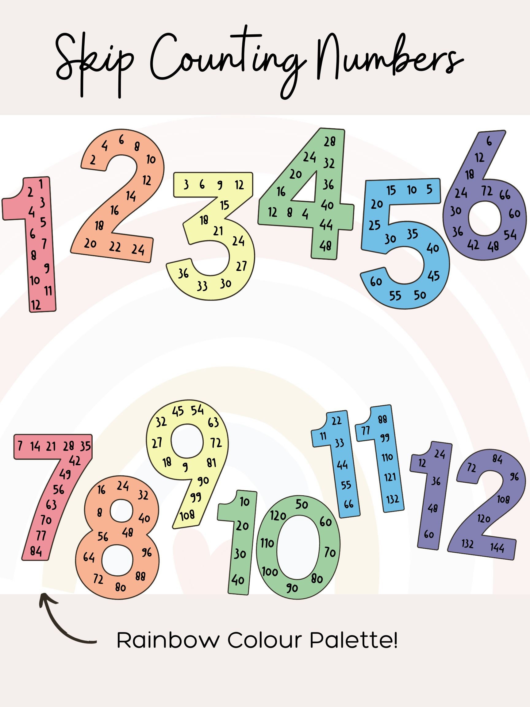 Neutral and Rainbow Large Skip Counting Numbers up to 12 | Wall Numbers ...