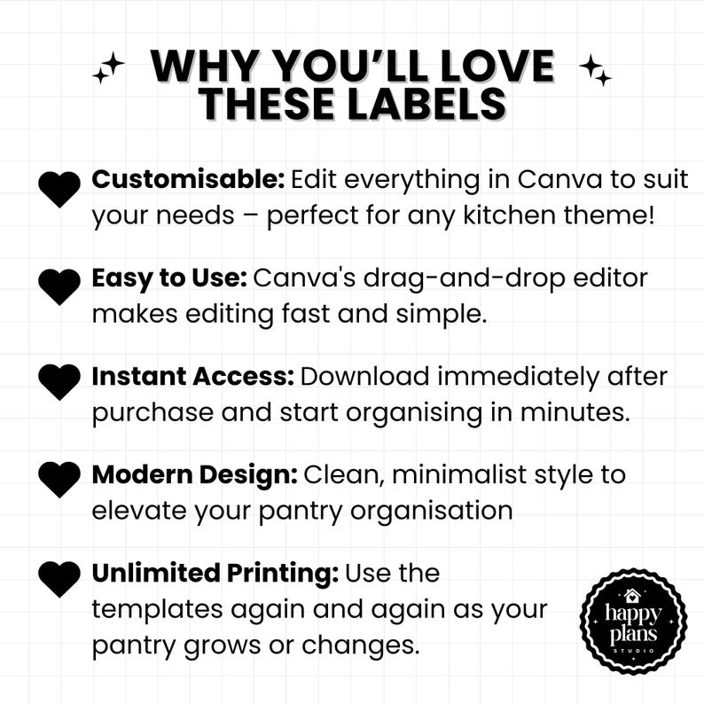 Customisable Pantry Organisation Labels | Editable Canva Template | Kitchen Storage Labels ...