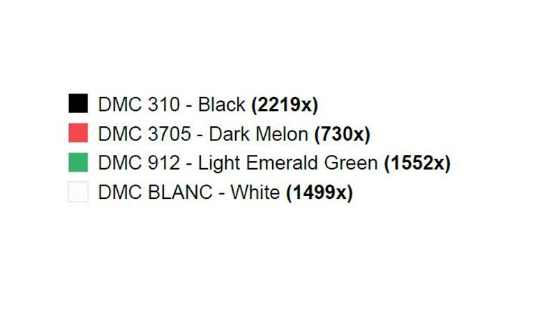 Welsh Flag Cross Stitch Pattern, Wales Flag Embroidery Design, Cymru ...