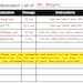 Medication Organization Sheets - Home Med Chart - PDF DOWNLOAD ...