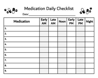 Medication Chart Download - Etsy