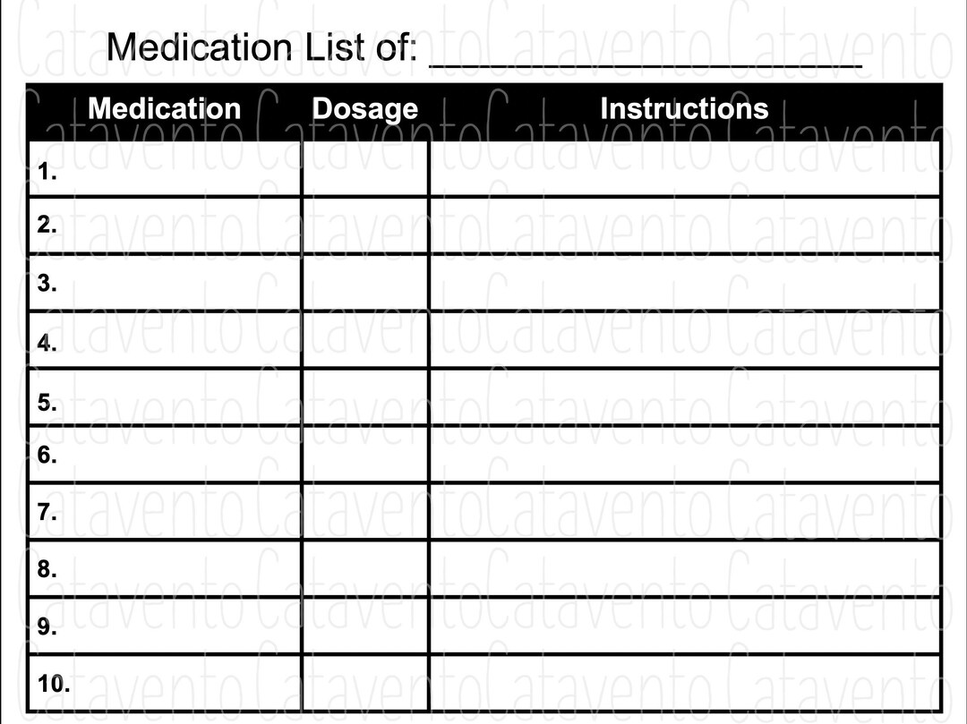 Medication List Printable PDF DOWNLOAD - Etsy