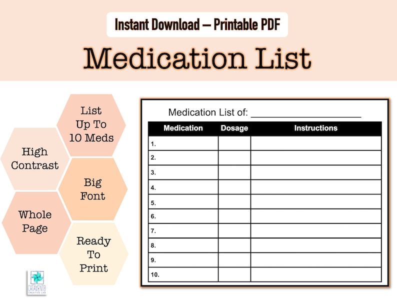 Medication List Printable PDF DOWNLOAD - Etsy