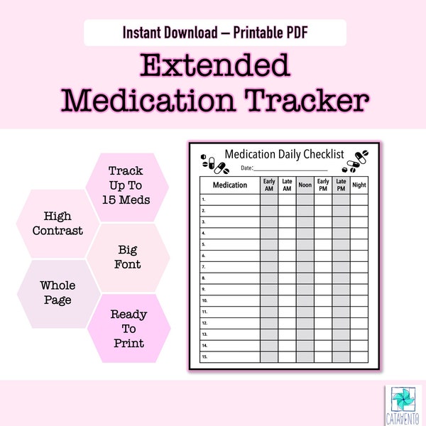 Medication Inventory - Etsy