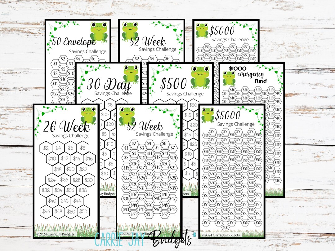 Frog Printable Savings Trackers Fits A6 Budget Binders | Savings ...