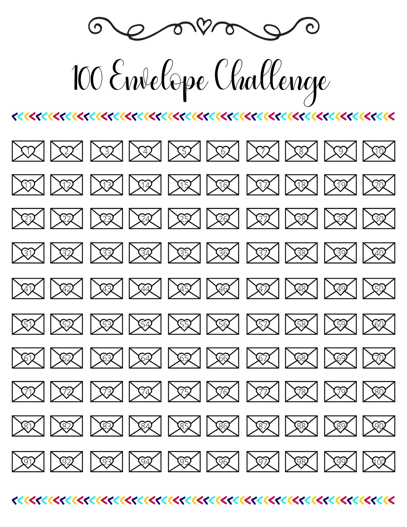 100 Envelope Challenge Tracker Printable Savings Goal Money - Etsy