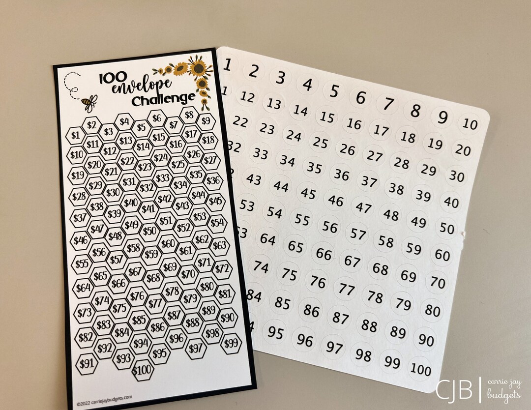 100 Envelope Challenge Tracker and Stickers Only Money Saving Challenge ...