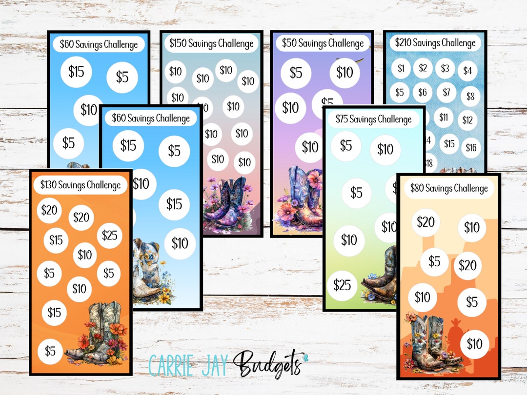 Printable Savings Trackers Cowboy Cowgirl Theme | Fits A6 Budget ...