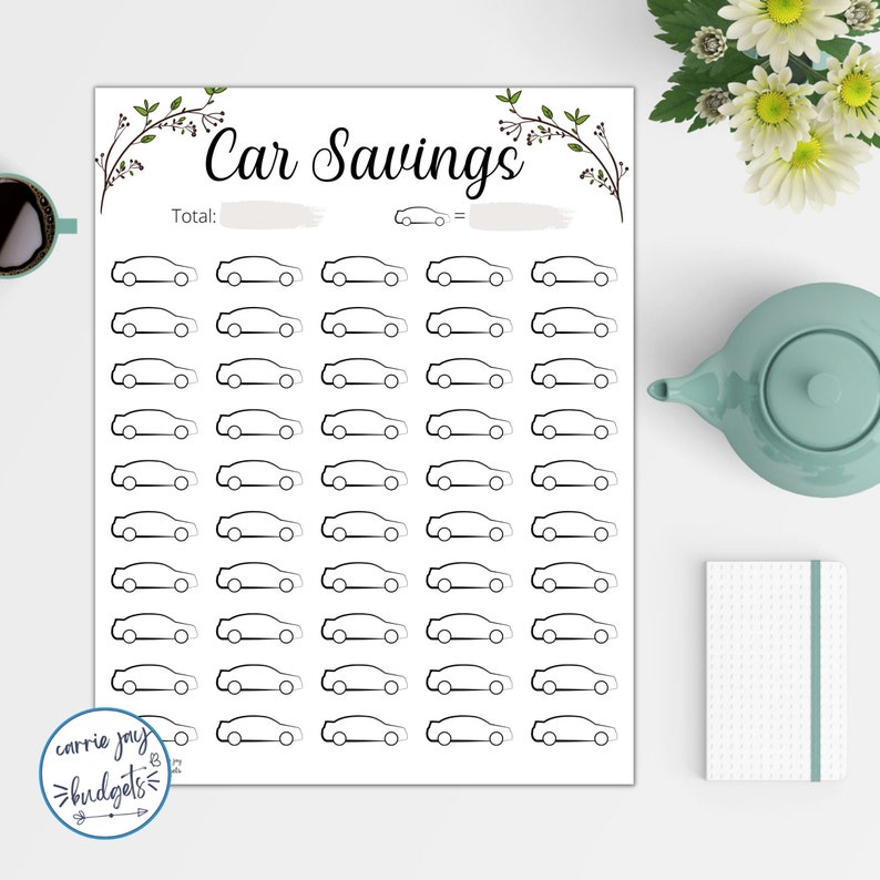 Car Savings Challenge Printable, Budget Tracker (digital Download) - Etsy