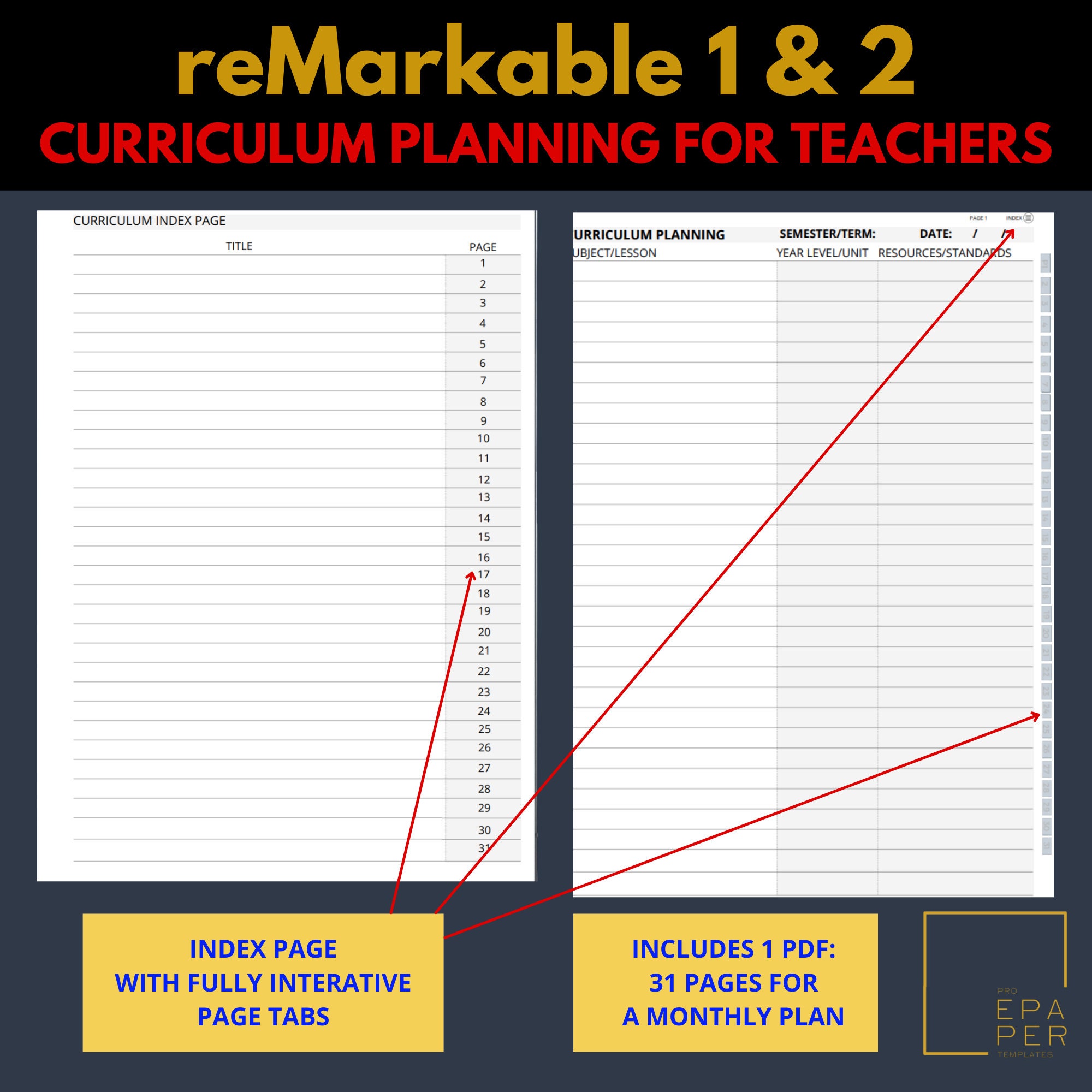Curriculum Planning for Teachers, Educators, Remarkable 2 Users, Ed ...