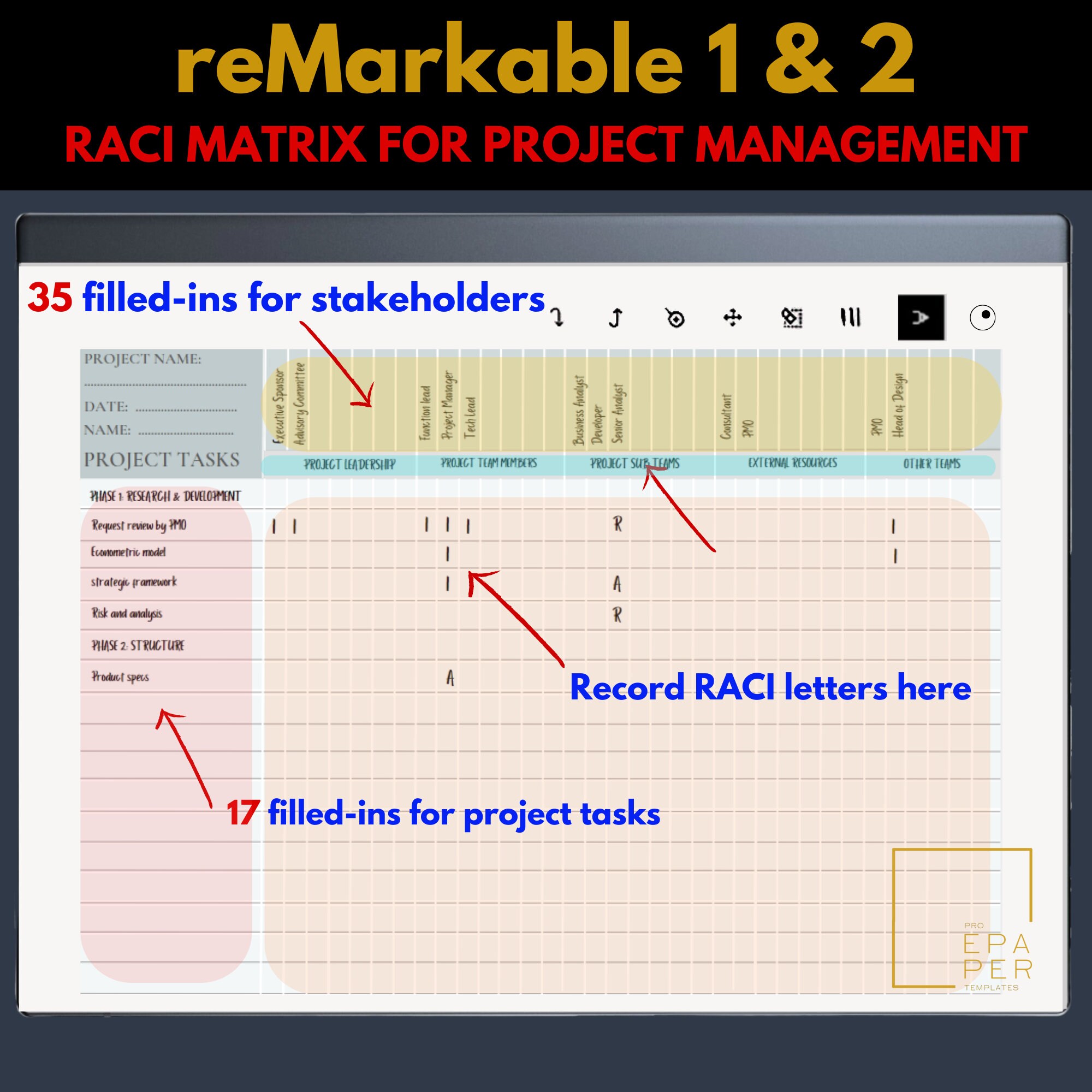 RACI CHART MATRIX for Project Managers With Stakeholders | Remarkable 1 ...