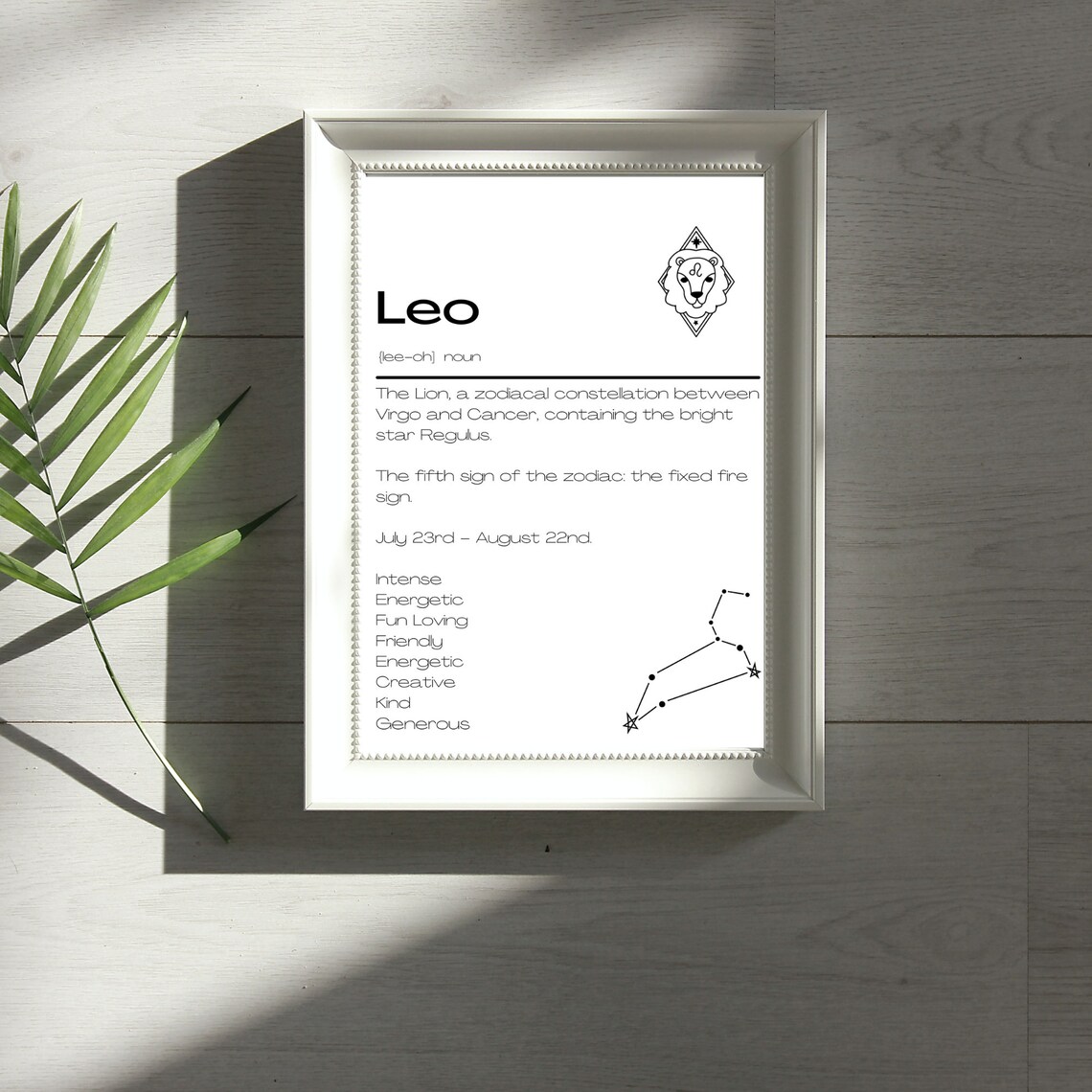 Zodiac Wall Art- Aries - Home Decor, Gallery Wall Art, Printable Art ...