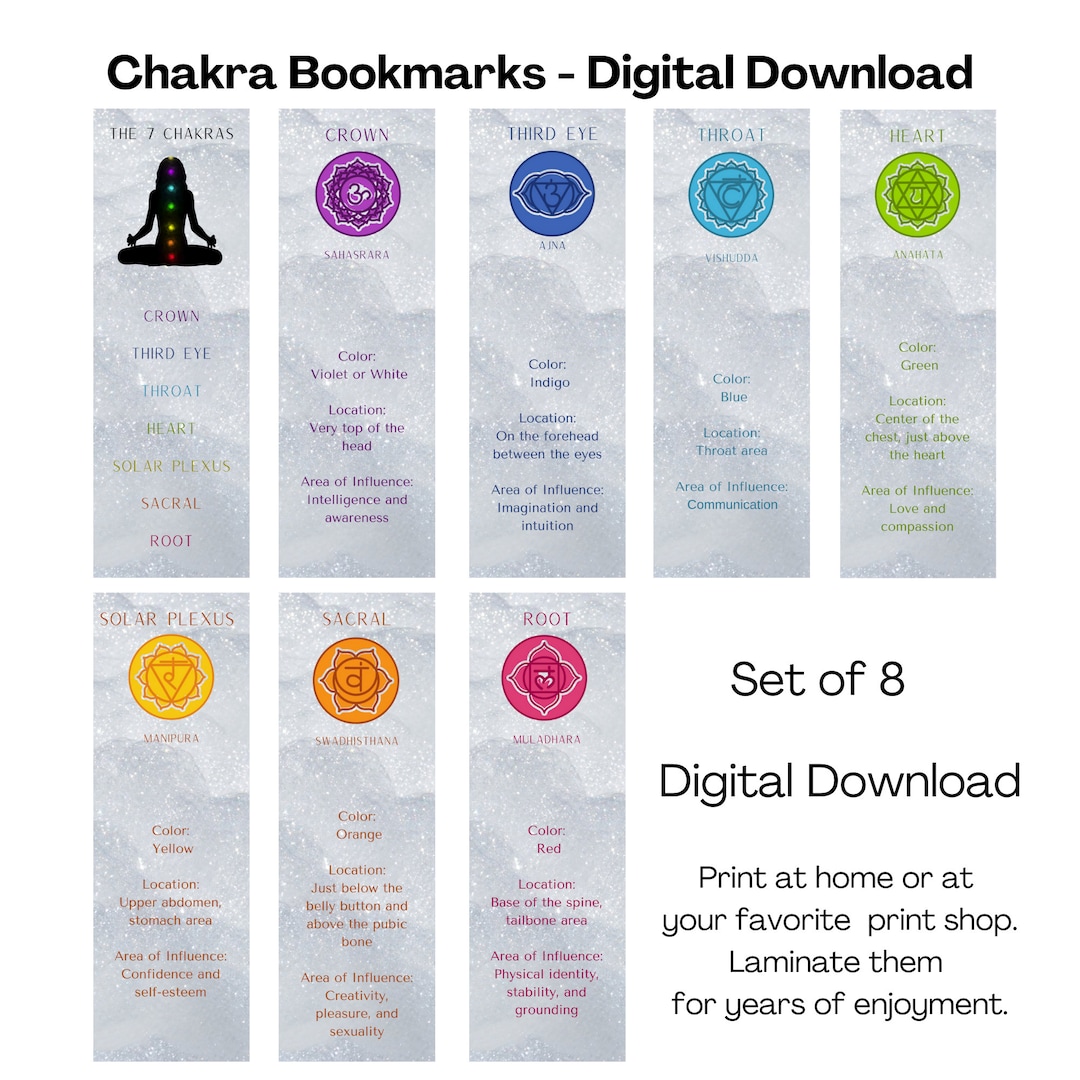 Chakra Informational Bookmarks-set of 8 - Digital Bookmarks ...