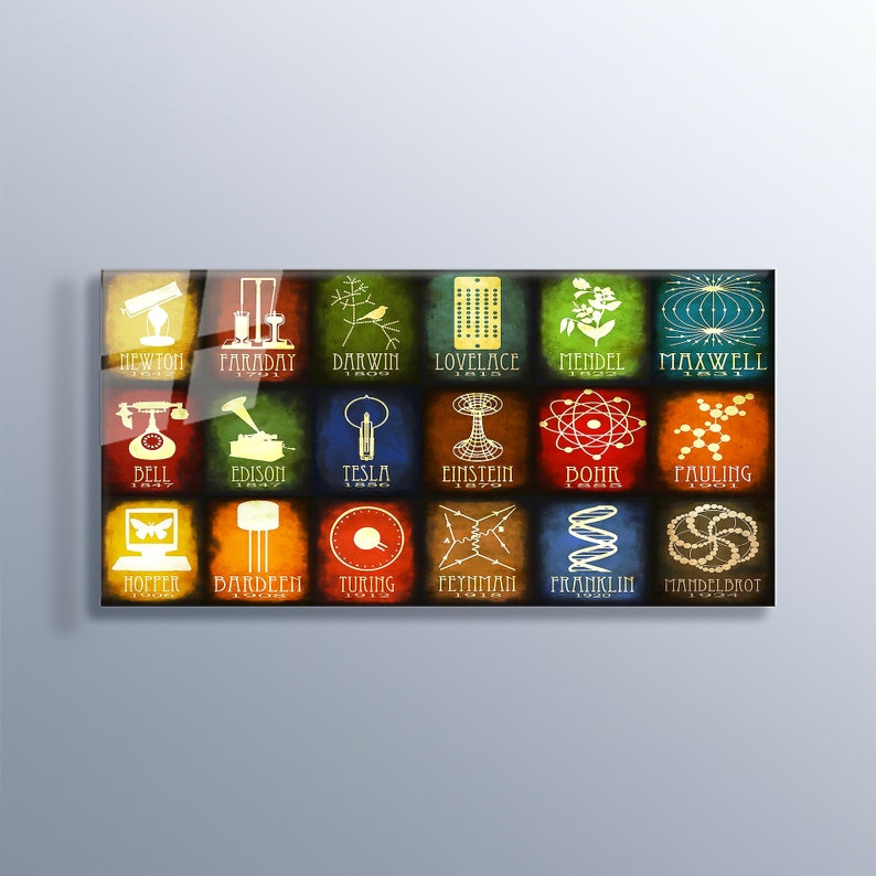 Sciences Poster Pioneers of Science Wall Art Tempered Glass Poster ...