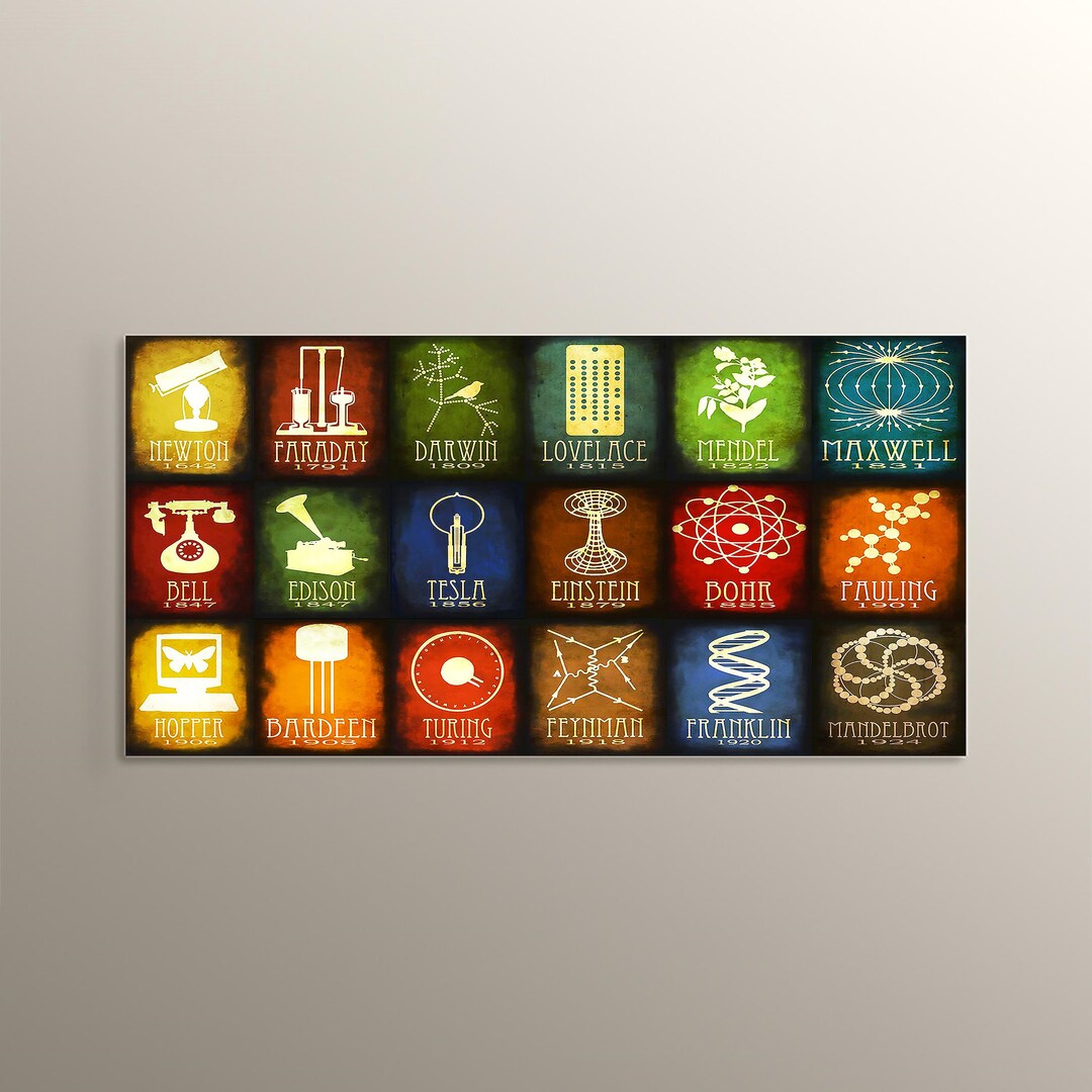 Sciences Poster Pioneers of Science Wall Art MDF Poster Print ...