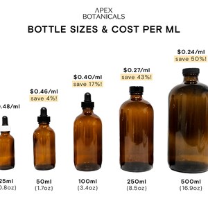 Cayenne Tincture | Capsicum Annuum - Etsy