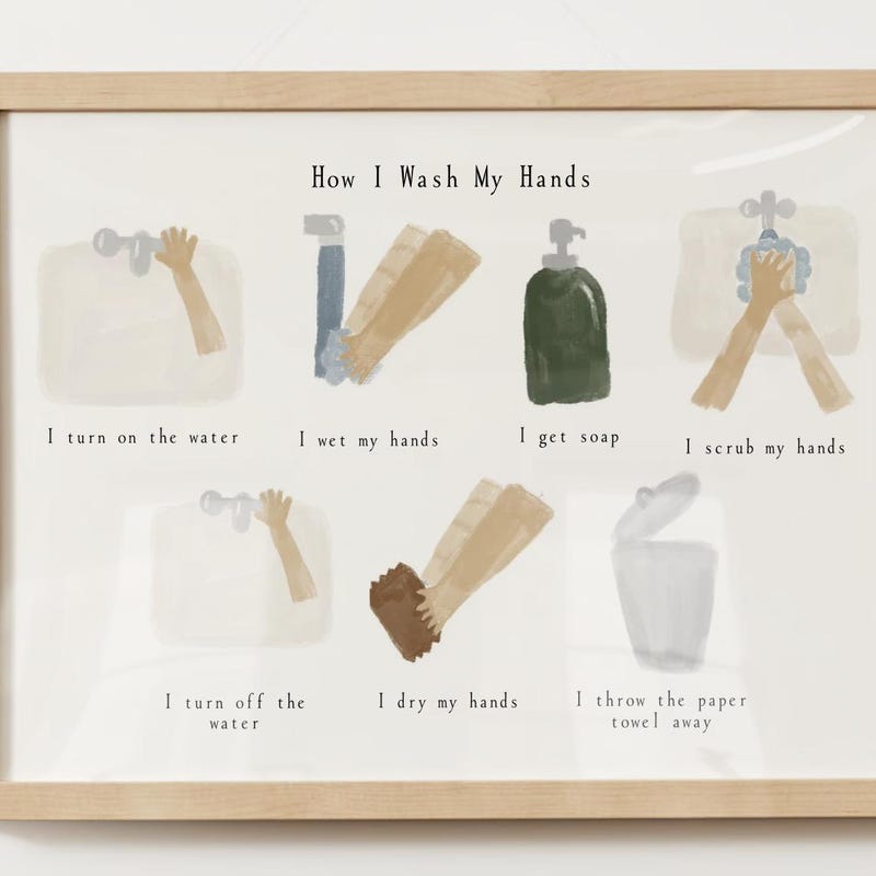 Hand Washing Poster - Etsy UK
