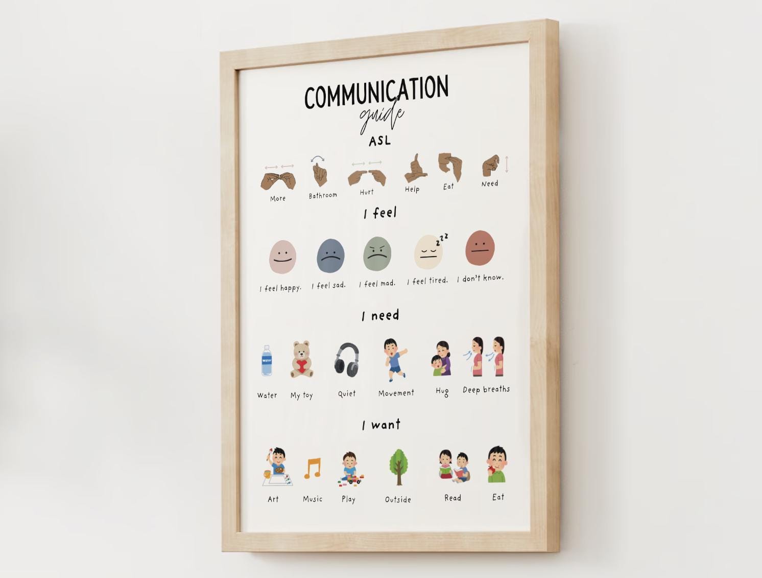 Teacher Resource Communication Poster Art - Etsy