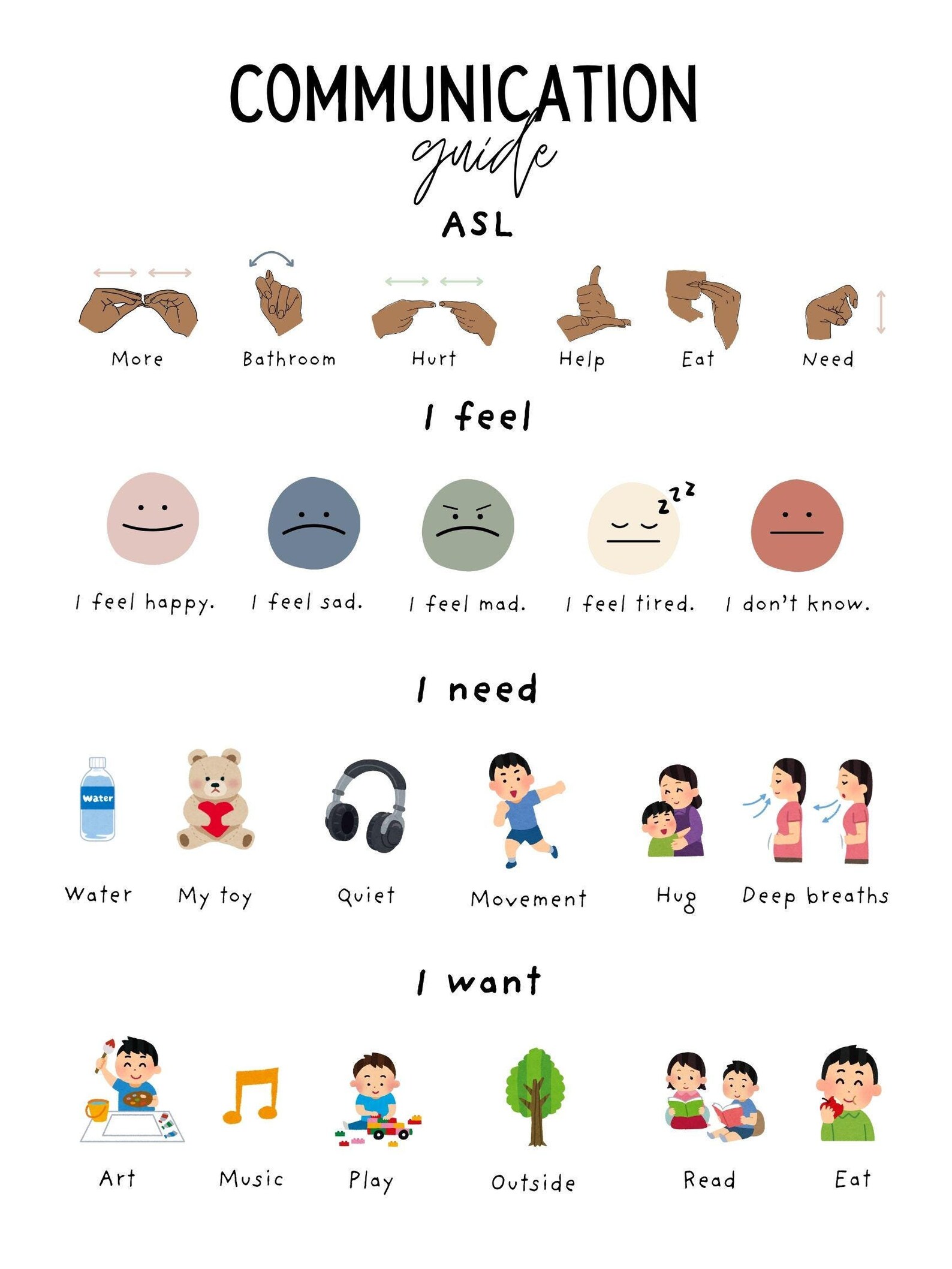 Teacher Resource Communication Poster Art - Etsy