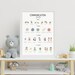 Teacher Resource Communication Poster Art - Etsy