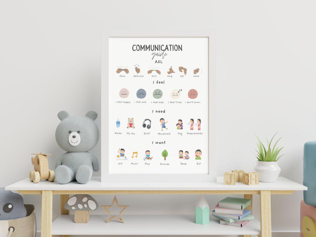 Teacher Resource Communication Poster Art - Etsy
