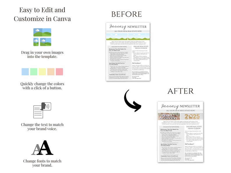 January Real Estate Newsletter Template | Editable Canva Template ...