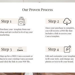 January Real Estate Newsletter Template | Editable Canva Template ...