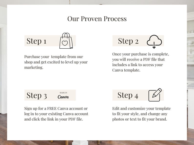 January Real Estate Newsletter Template | Editable Canva Template ...
