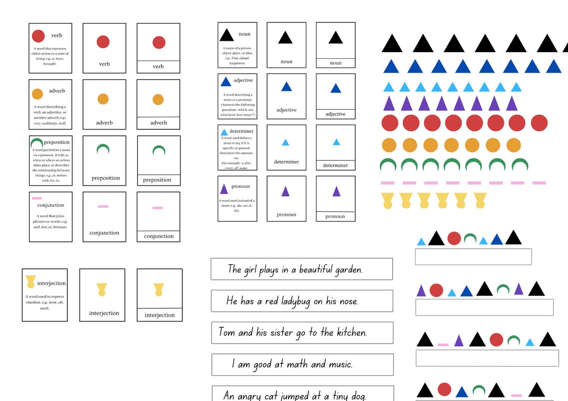 Montessori Grammar Set UPDATED - Parts of Speech - Montessori Cards and ...