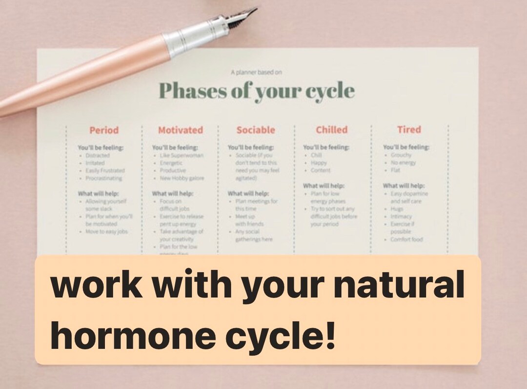 Weekly ADHD Planner Based on Hormone Cycle A4 - Etsy