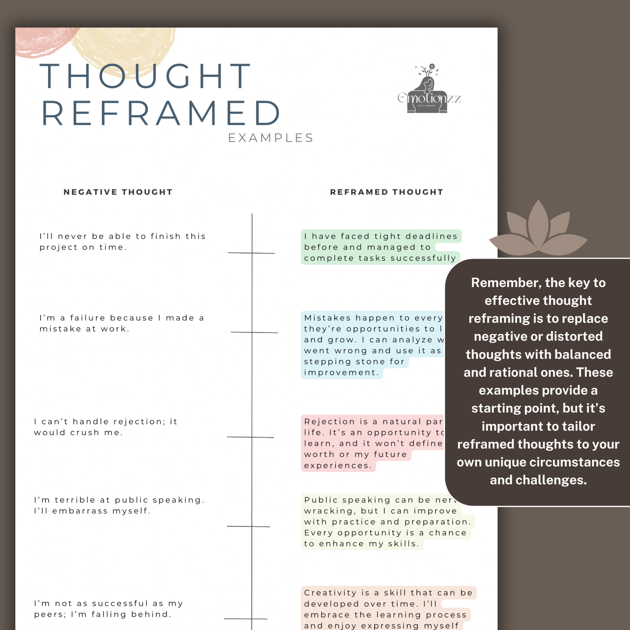 Thought Reframed Worksheet Therapy Resource Mental Health Tool ...
