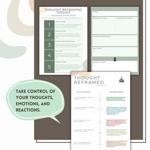 Thought Reframed Worksheet Therapy Resource Mental Health Tool ...