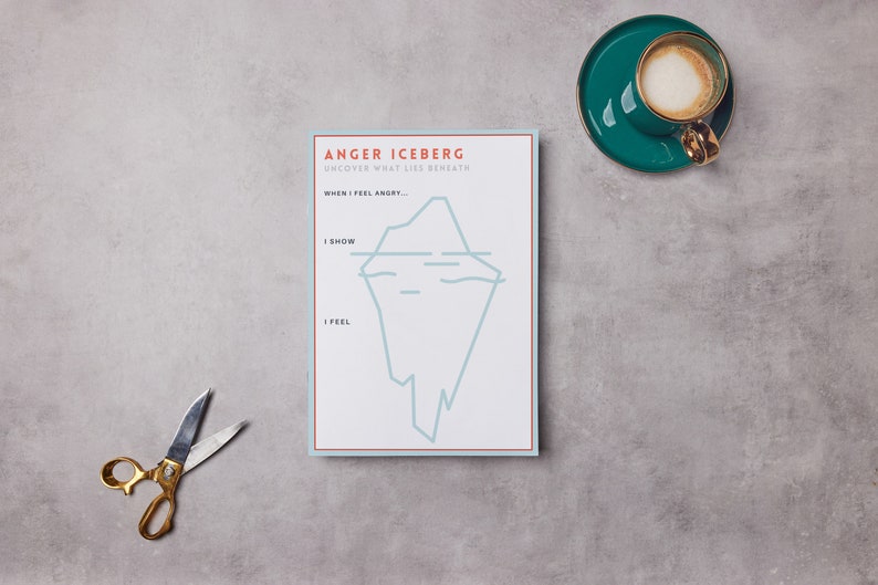 Anger Management Worksheet for Teens CBT Therapy Resource Mental Health ...