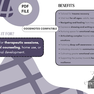 Art Therapy Worksheet Bundle for Trauma Healing, CBT Tool, Mental ...