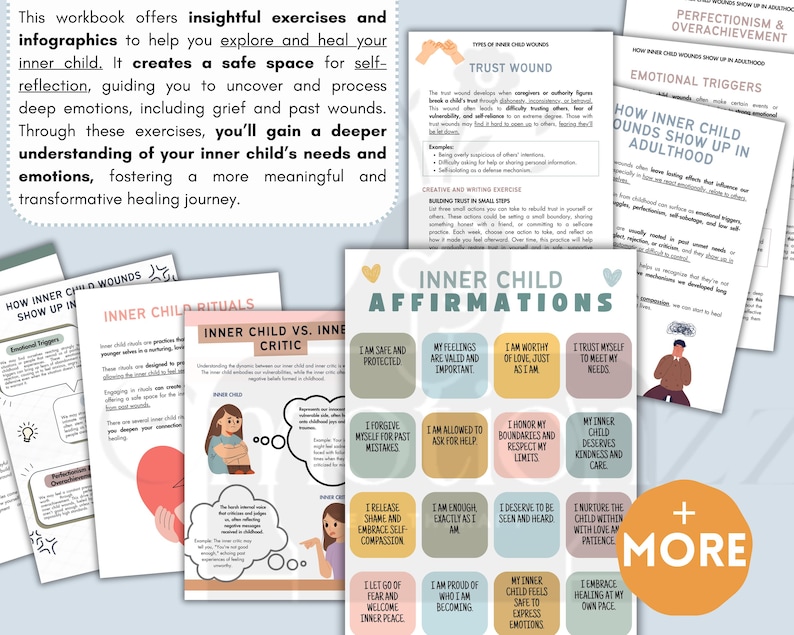 Art Therapy Inner Child Bundle, Printable CBT Counseling Tools, Group ...