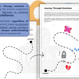 Art Therapy Worksheet Bundle for Emotion Exploration CBT Therapy ...
