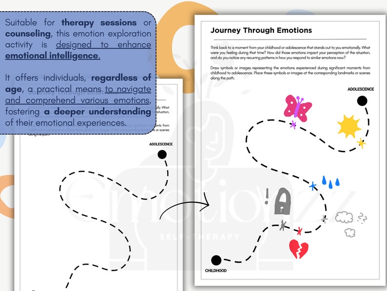 Art Therapy Worksheet Bundle for Emotion Exploration CBT Therapy ...