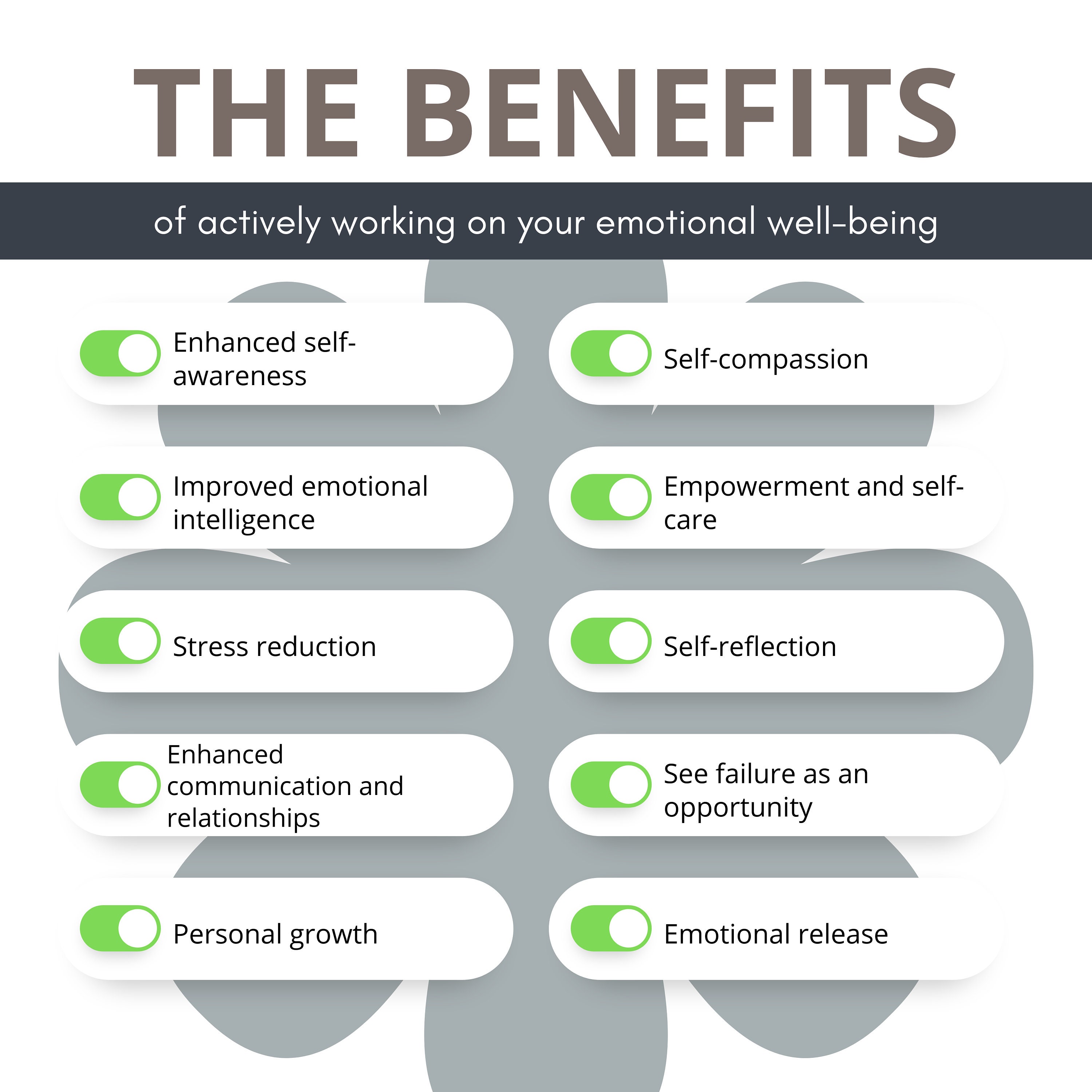 Anger Management Workbook for Emotional Regulation Self Therapy ...