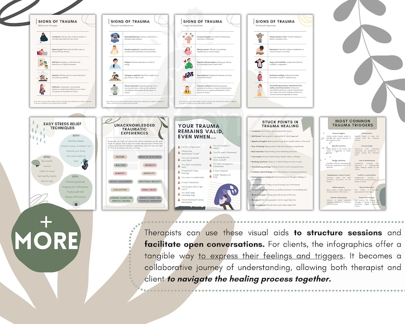 Trauma Healing Bundle, Printable Art Therapy Worksheets, CBT ...