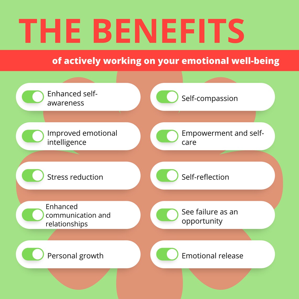 Anger Management Workbook for Emotional Regulation Self - Etsy