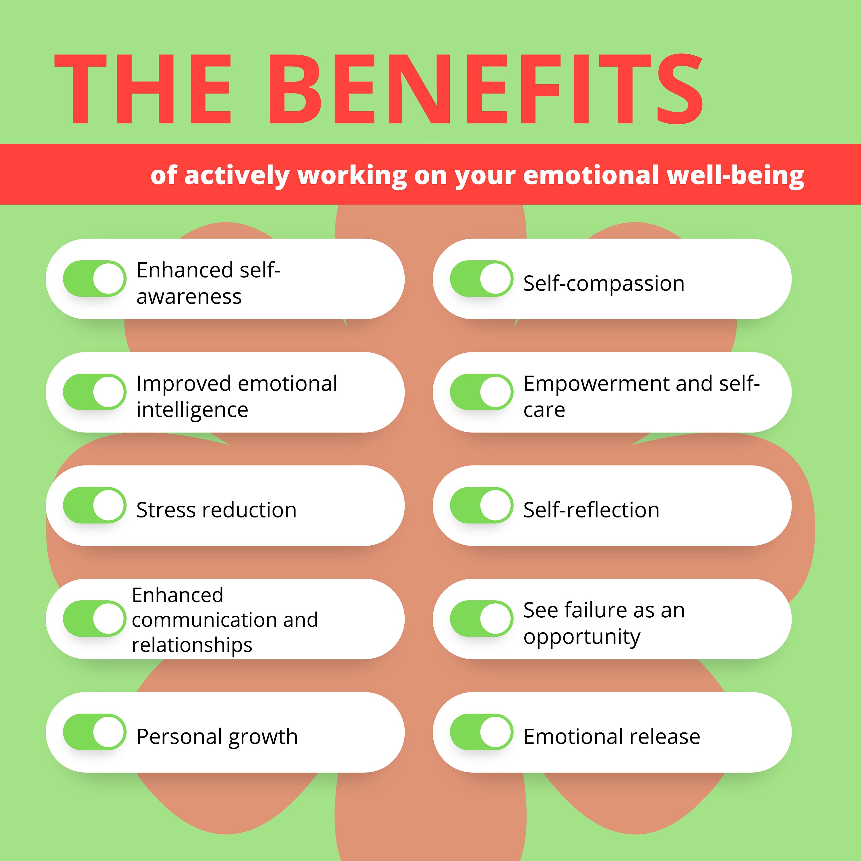 Anger Management Workbook for Emotional Regulation Self - Etsy